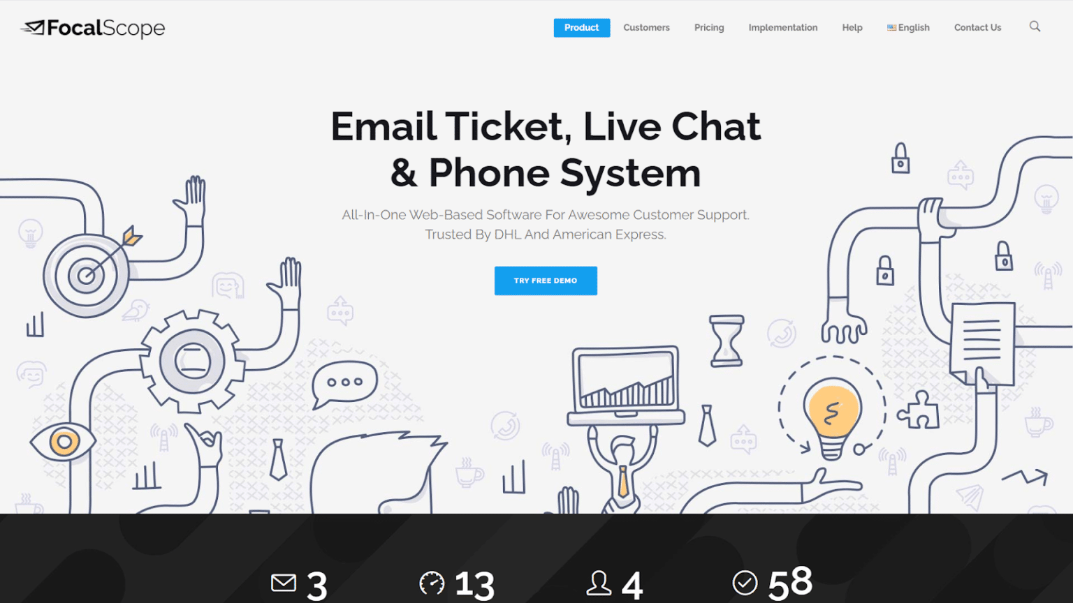 Top 21 Best Customer Support Software Solutions for 2025 - Custify Blog