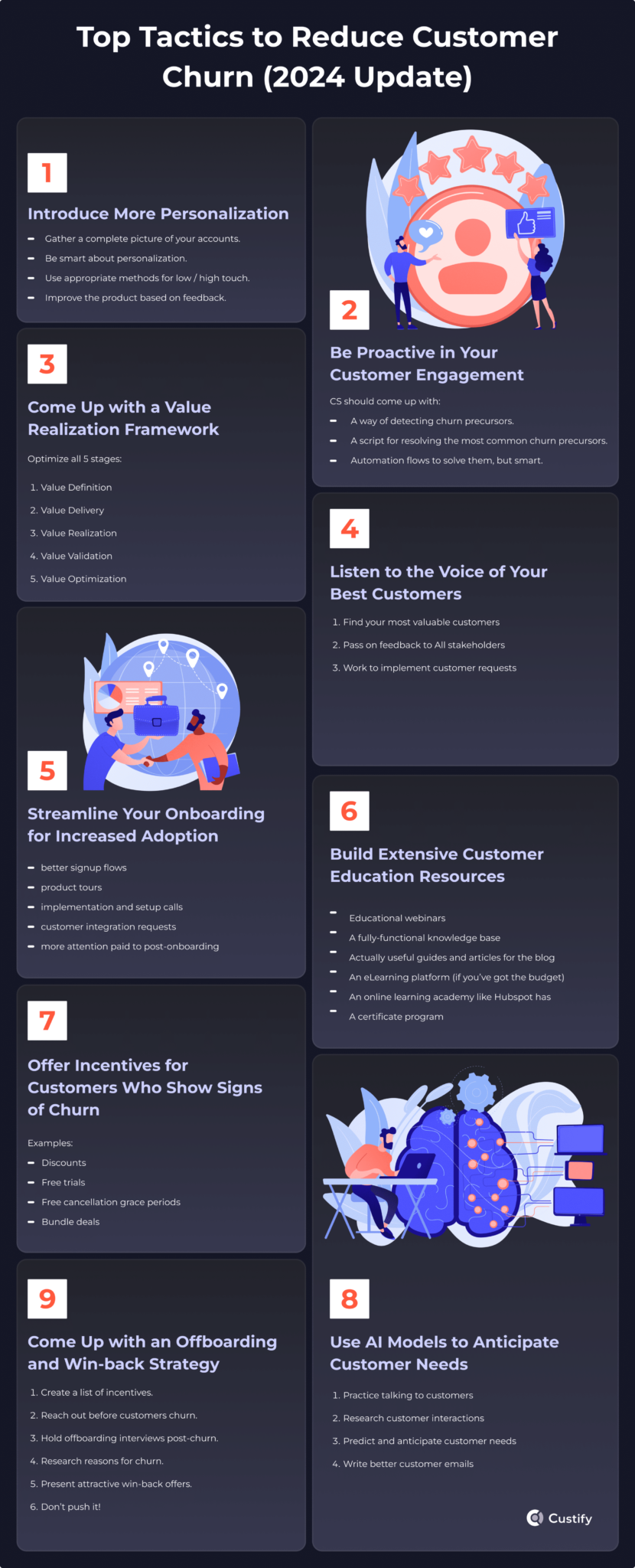 Customer Churn - Ultimate Guide with Tactics and Strategies