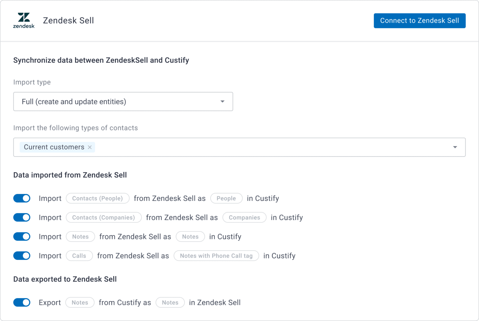 Zendesk Sell and Custify | Customer Success Integrations