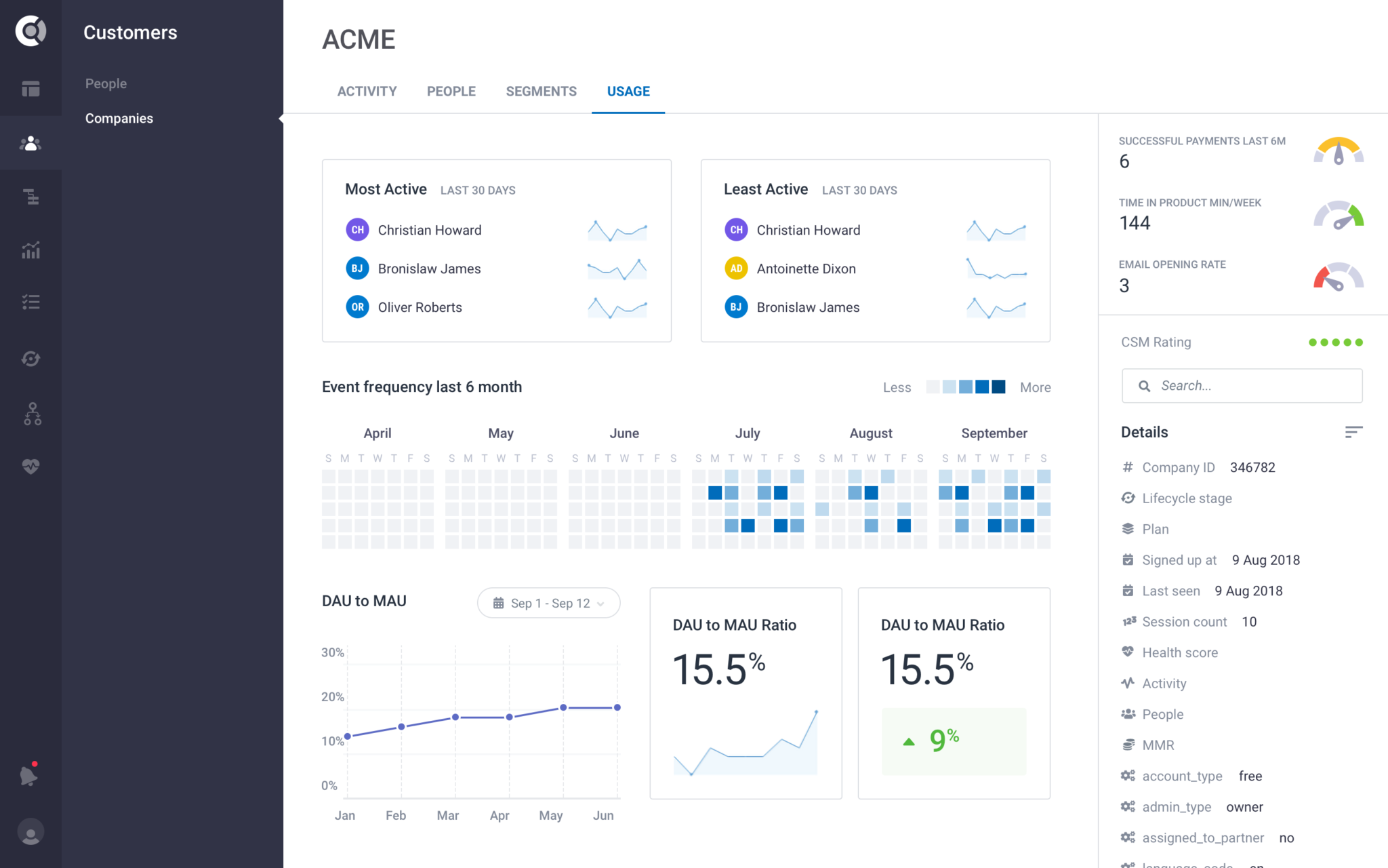 The Only SaaS Automation Tools You’ll Ever Need | 2024 Updated List ...