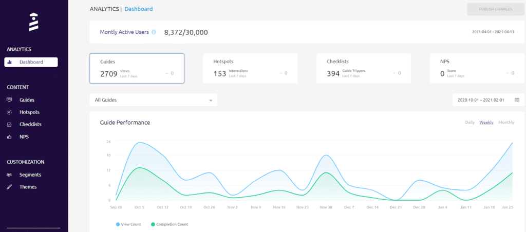 The Only SaaS Automation Tools You’ll Ever Need | 2025 Updated List ...