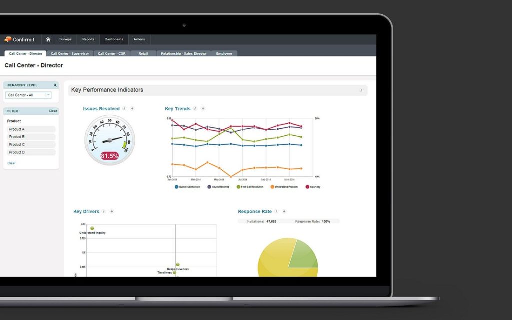 The 39 Best Customer Feedback Tools You’ll Want to Try | 2025 Updated List