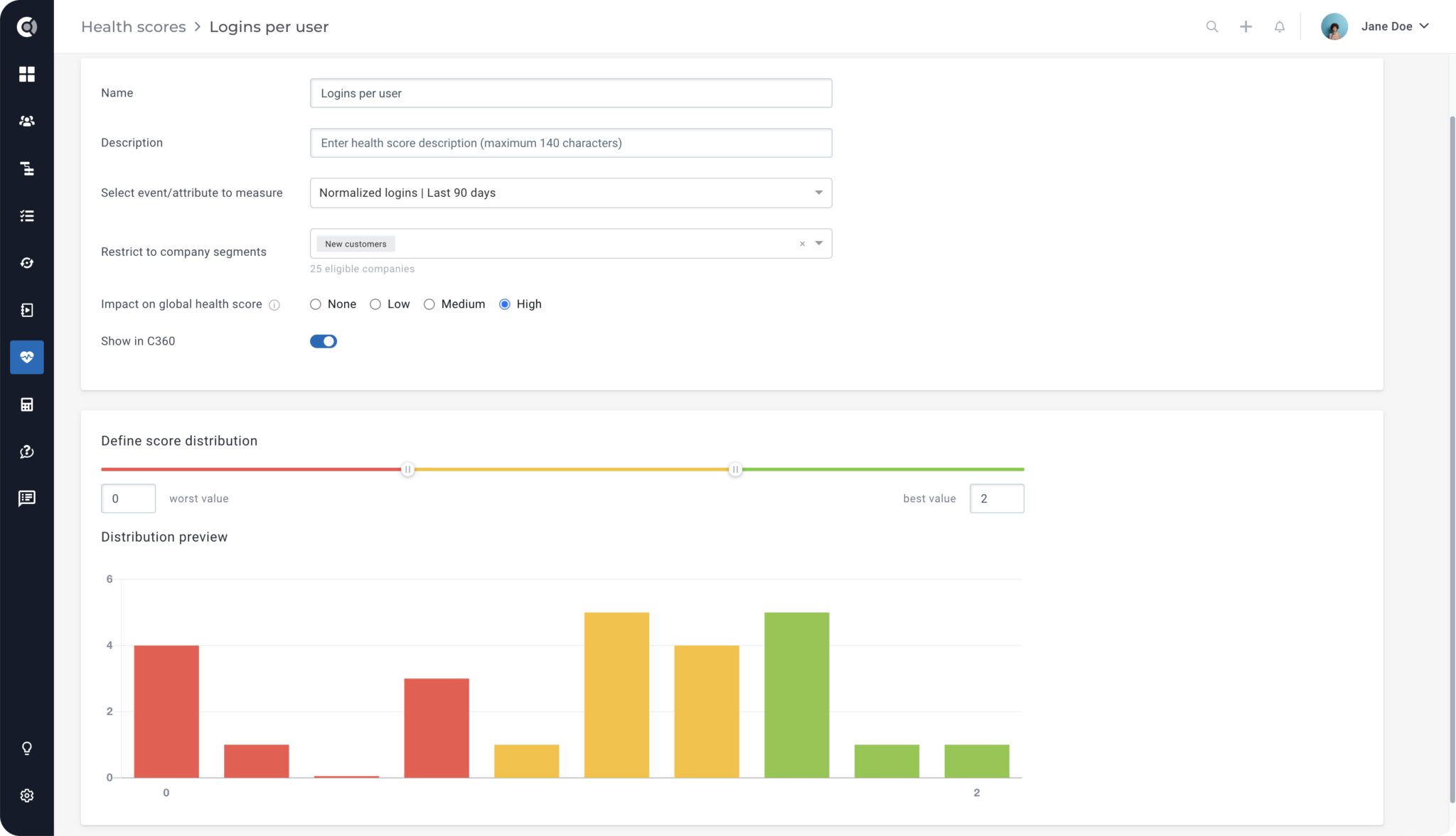 The Full Guide to Customer Health Scores - Custify Blog