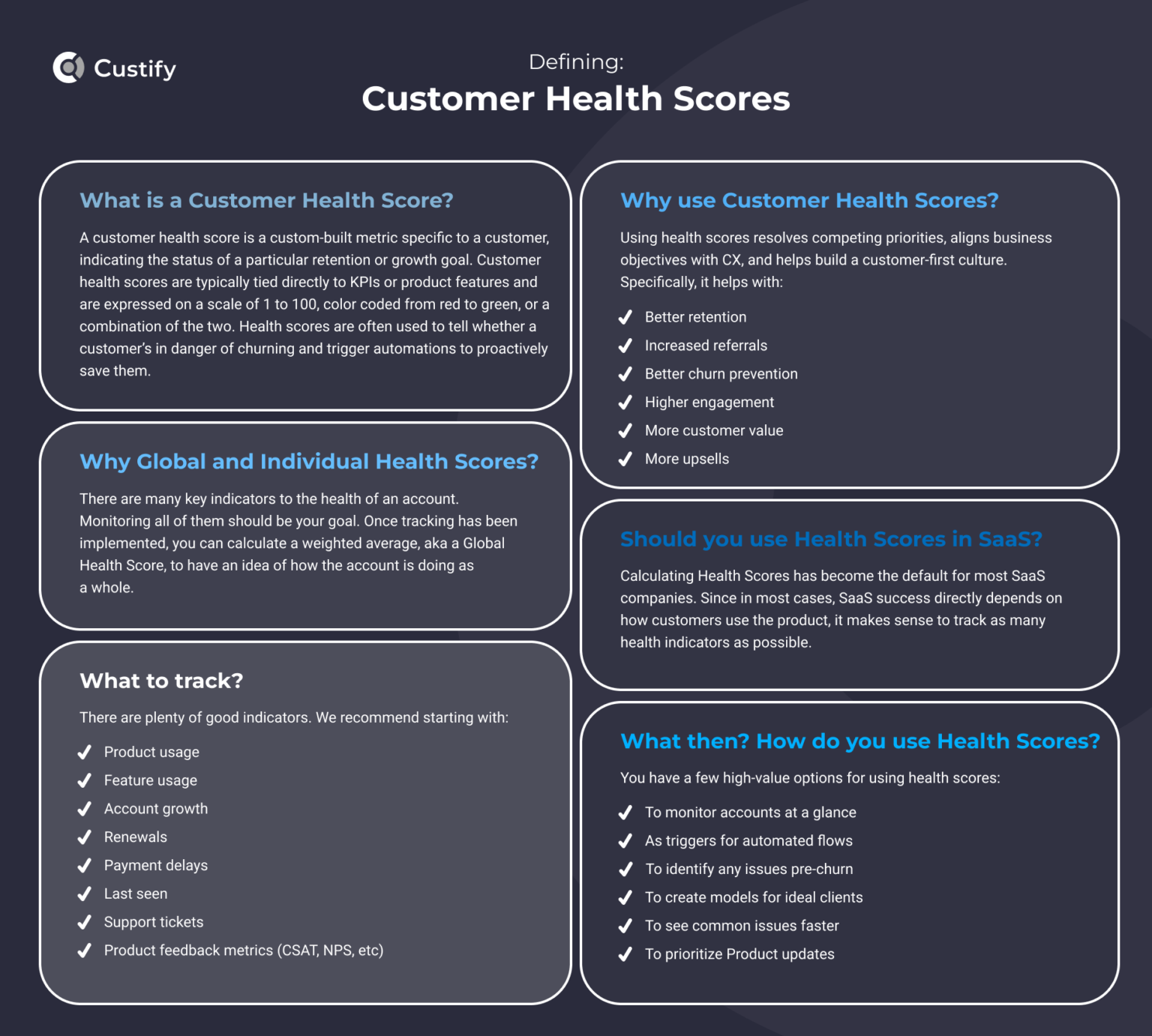 The Full Guide to Customer Health Scores - Custify Blog