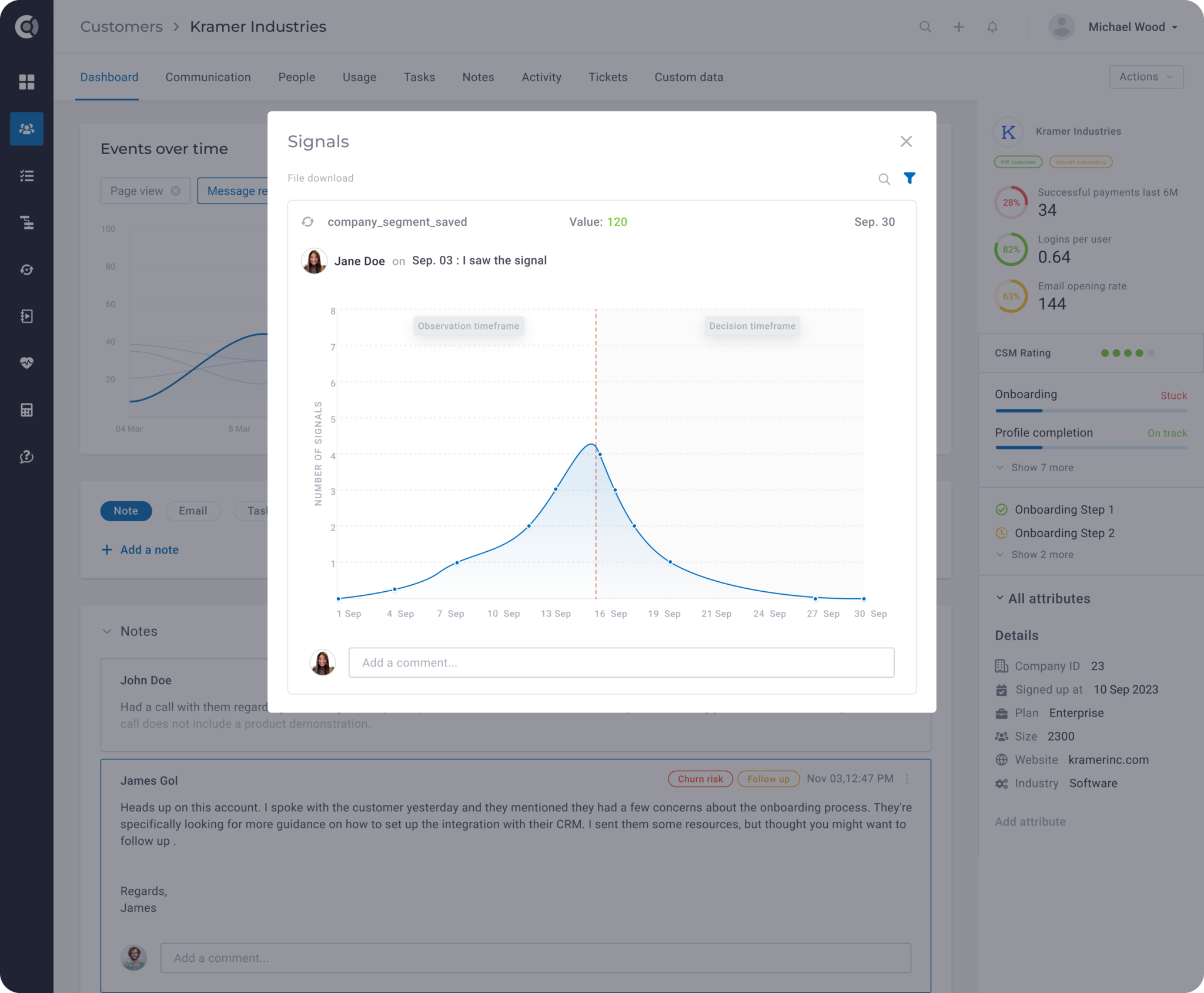 The Full Guide to Customer Health Scores - Custify Blog