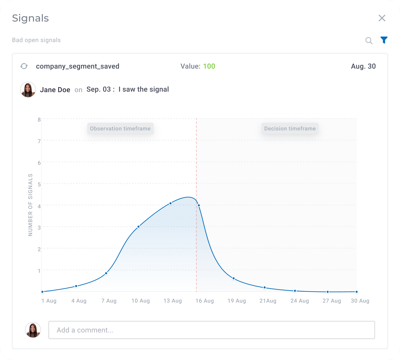 The Full Guide to Customer Health Scores - Custify Blog