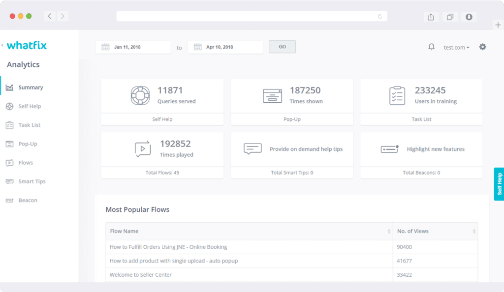 The 16 Best Product Tour Software to Support SaaS Onboarding | 2024 ...