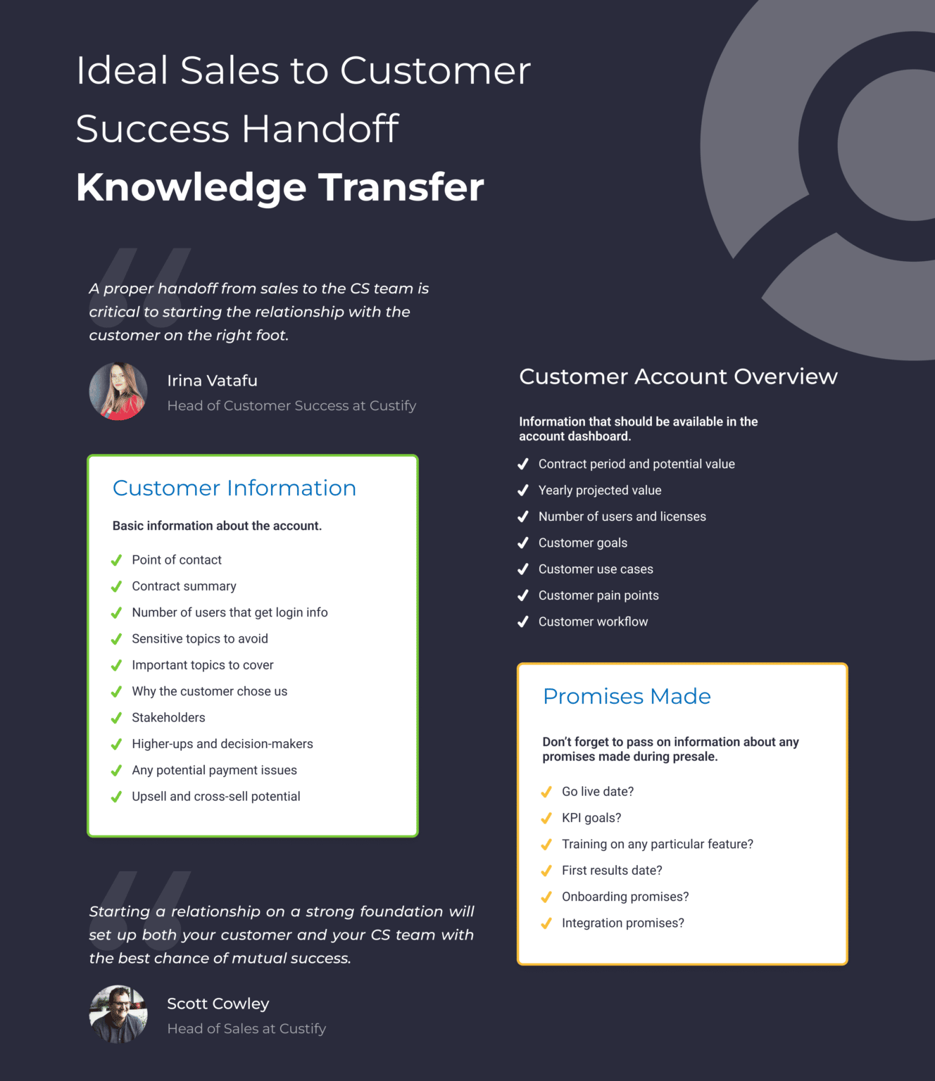 The Ideal Sales to Customer Success Handoff - Custify Blog