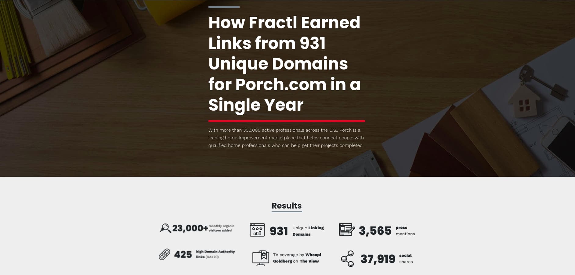 How to Write a Compelling Case Study? 5 Real Examples - Custify Blog