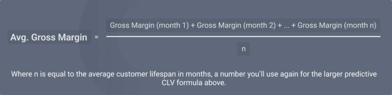 What Is Customer Lifetime Value (CLTV): Definition, Formula, Uses