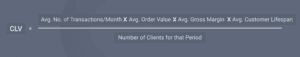 What Is Customer Lifetime Value (CLTV): Definition, Formula, Uses
