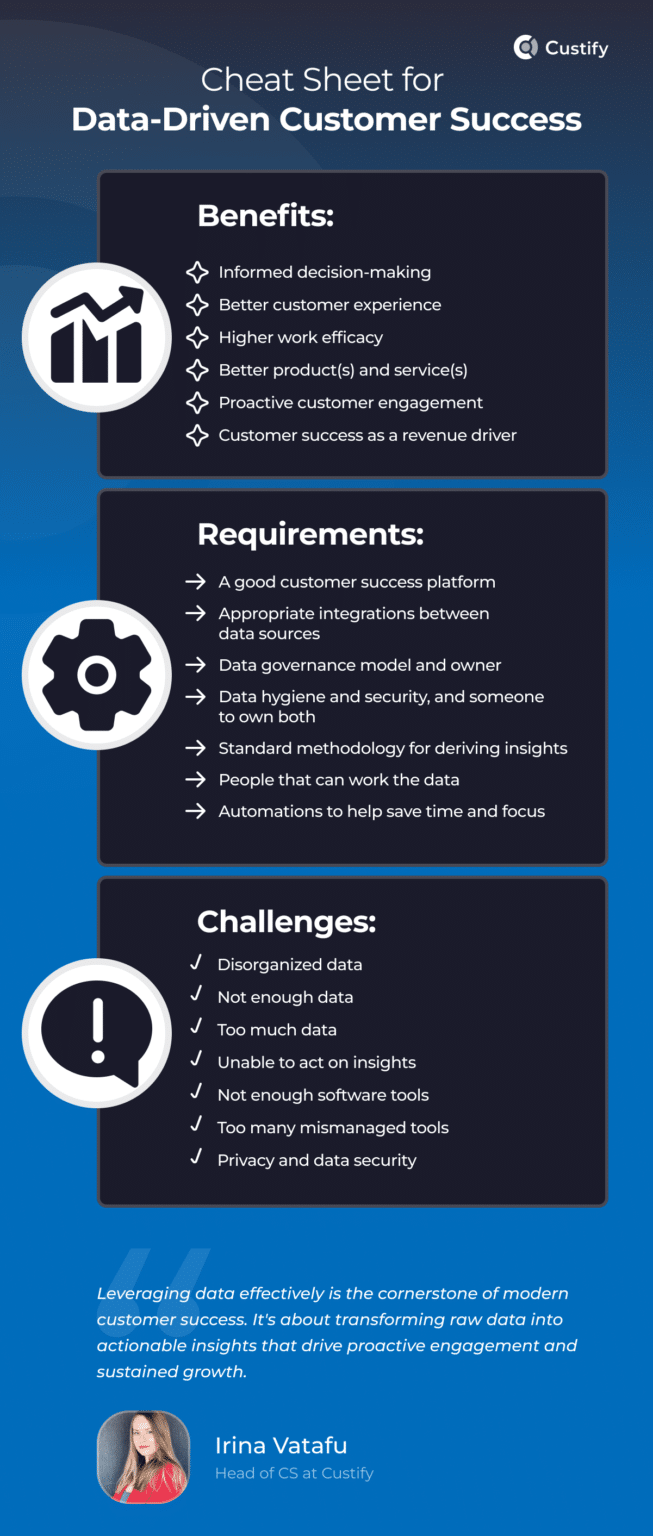 The Secret to Data-Driven Customer Success | eGuide - Custify Blog