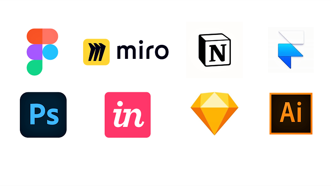 Top 14 UX Tools for SaaS Design Teams in 2025 - Custify Blog