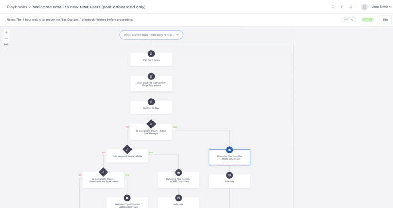Make Low Touch Customer Success High Value with Automation