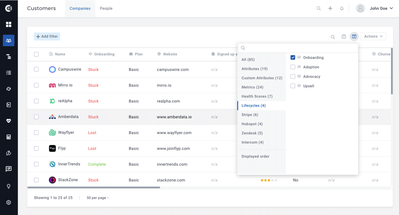 Customer Advocacy: Why It’s Important & How to Nurture Your Customers ...