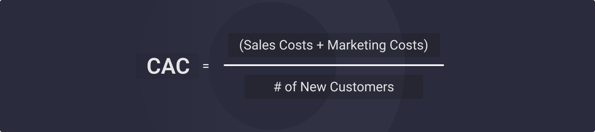 Customer Acquisition Cost (CAC): How to Calculate, Interpet & Optimize ...