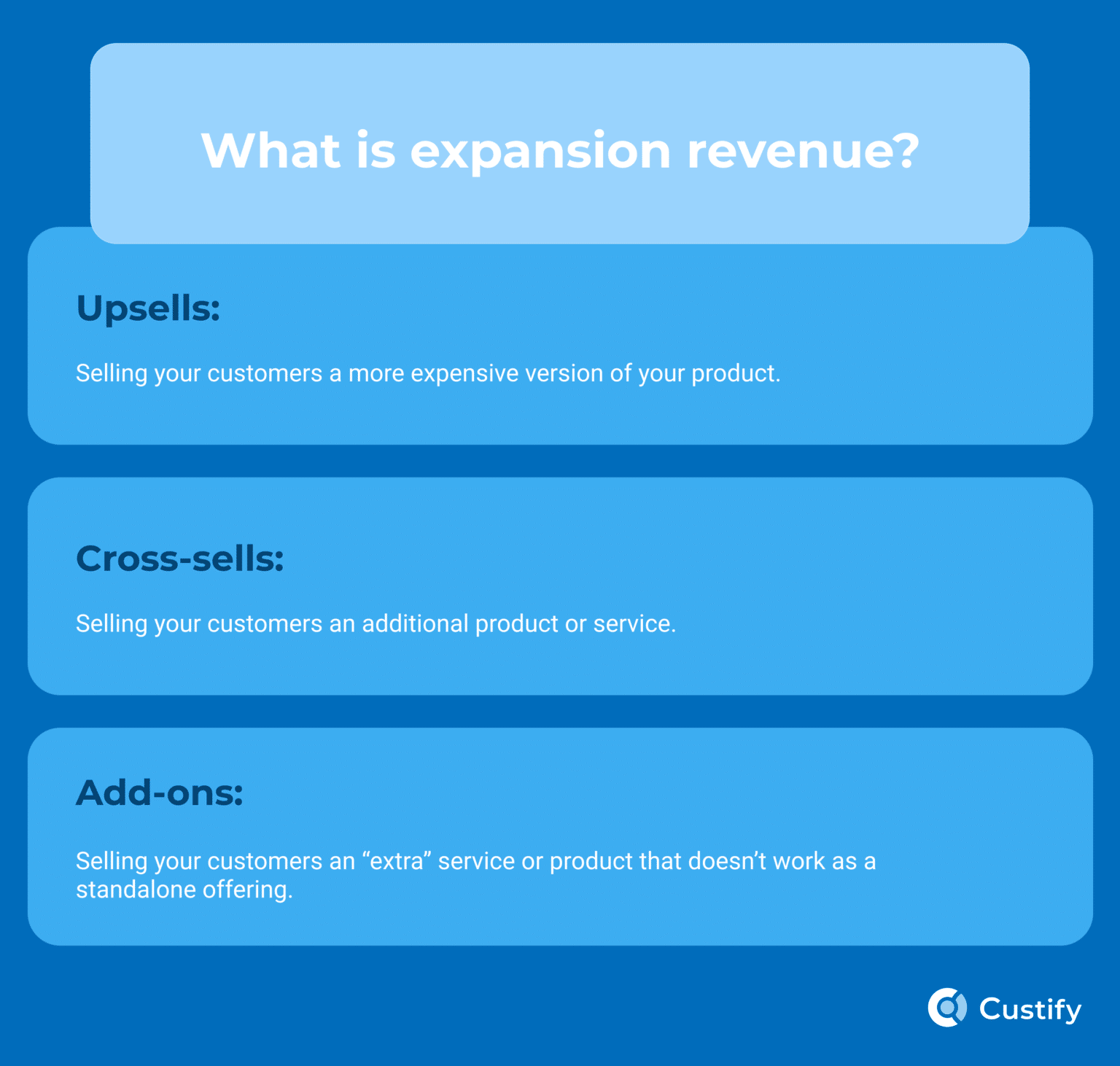 What Is Expansion MRR & How to Calculate It [Formula, Examples]