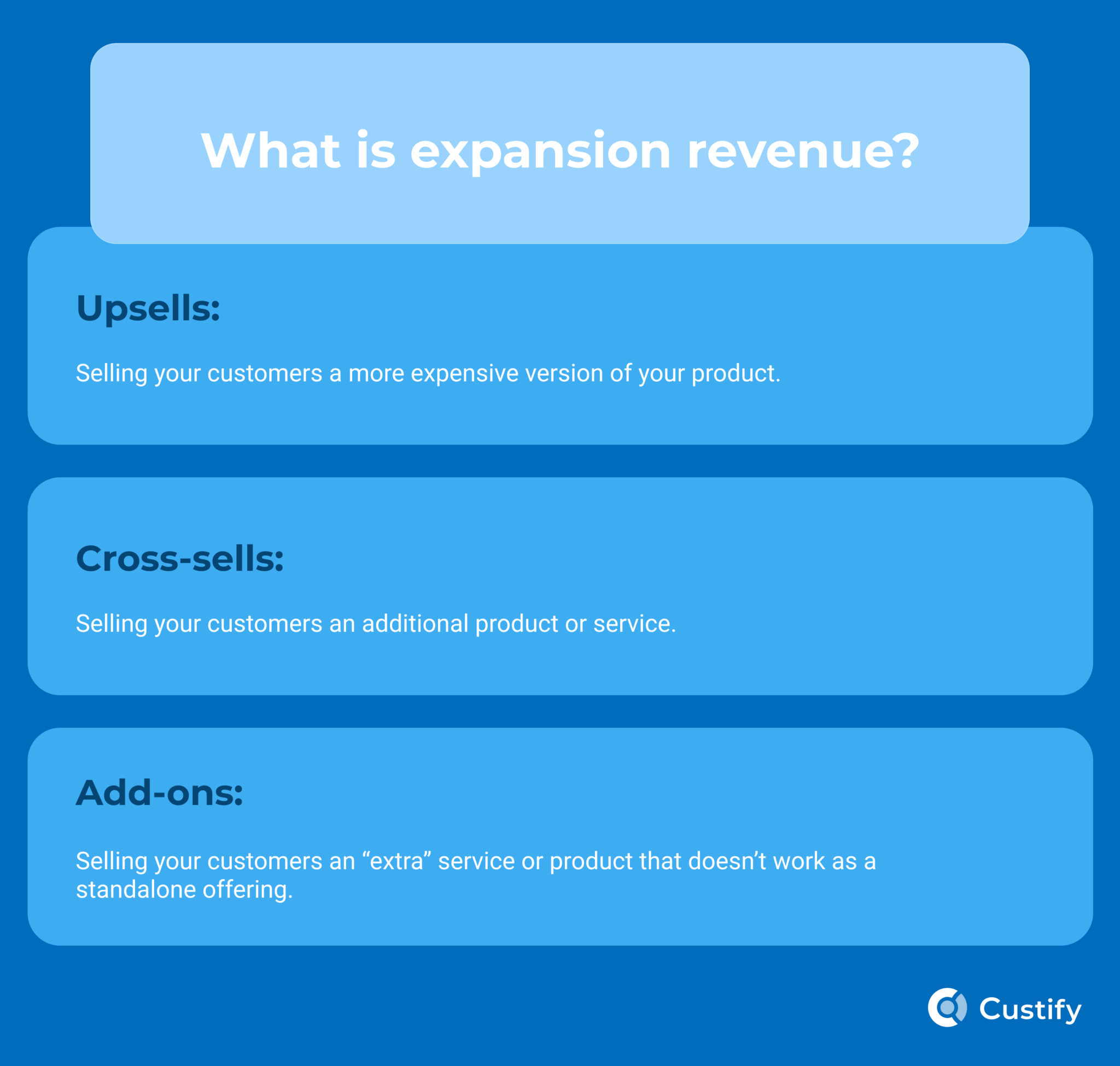 What Is Expansion MRR & How to Calculate It [Formula, Examples]