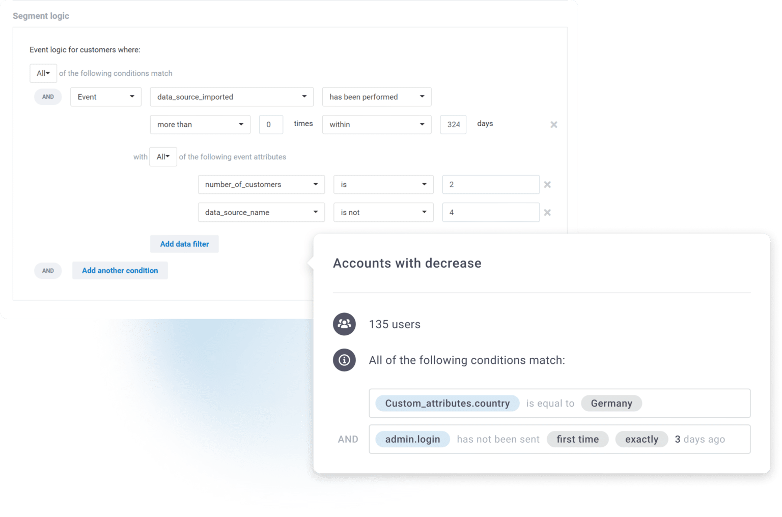What Is Expansion MRR & How to Calculate It [Formula, Examples]