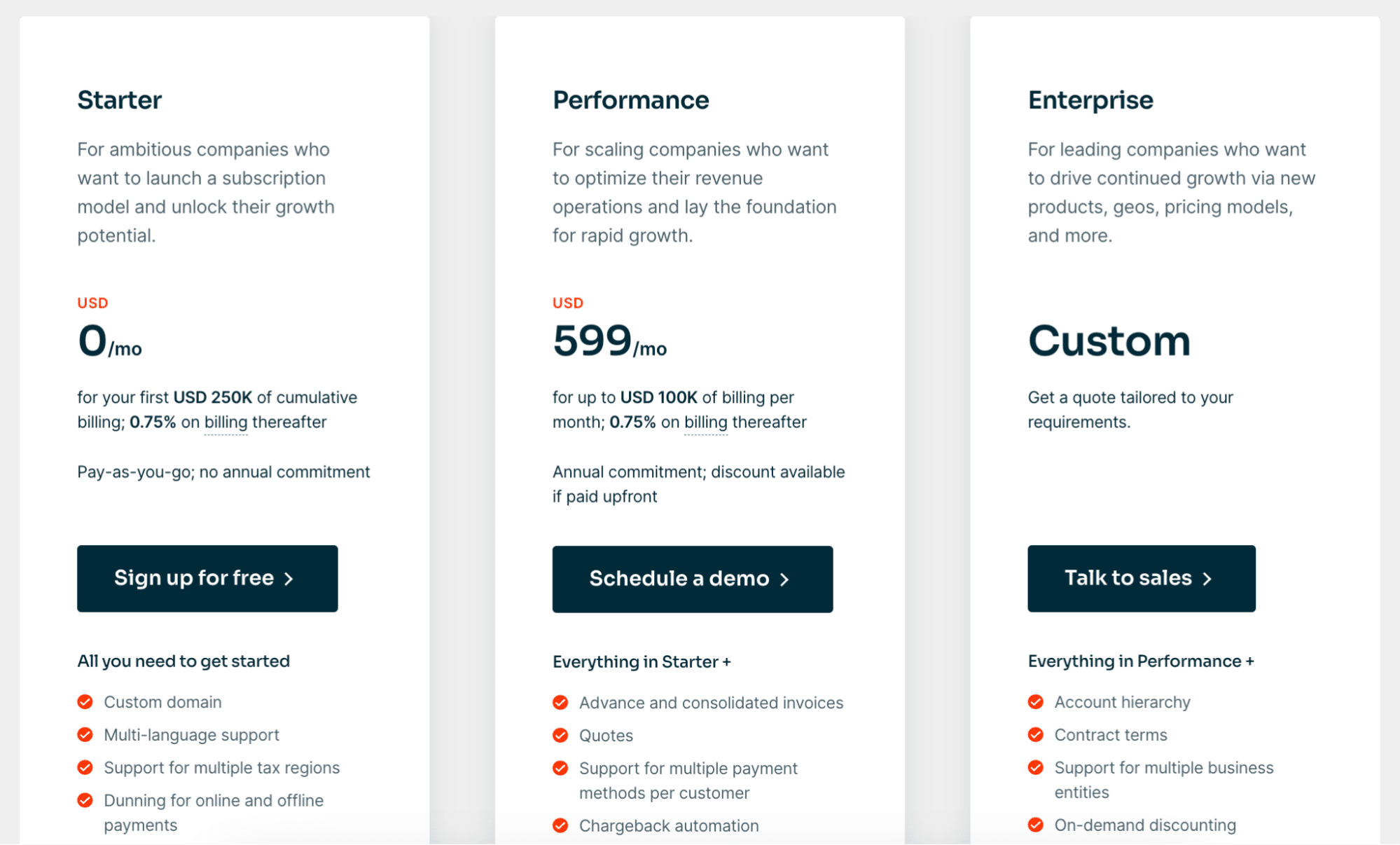 What Is Expansion MRR & How to Calculate It [Formula, Examples]