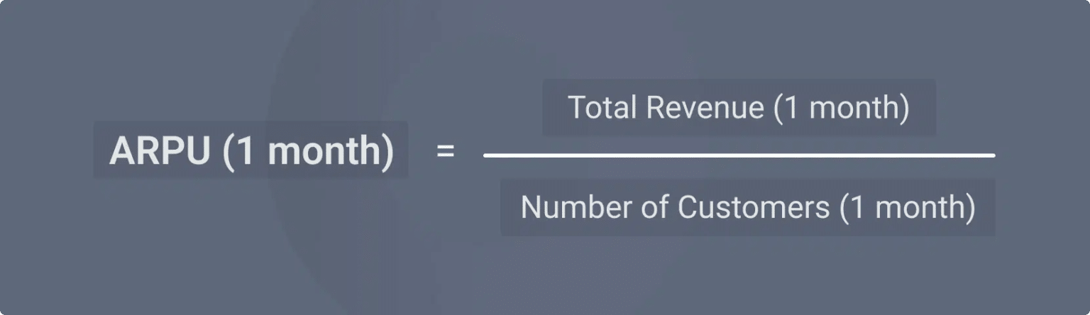 What Is Expansion MRR & How to Calculate It [Formula, Examples]