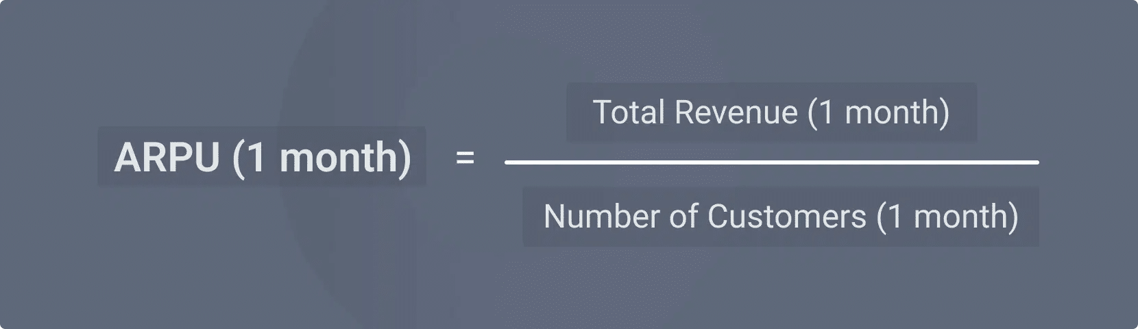 What Is Expansion MRR & How to Calculate It [Formula, Examples]