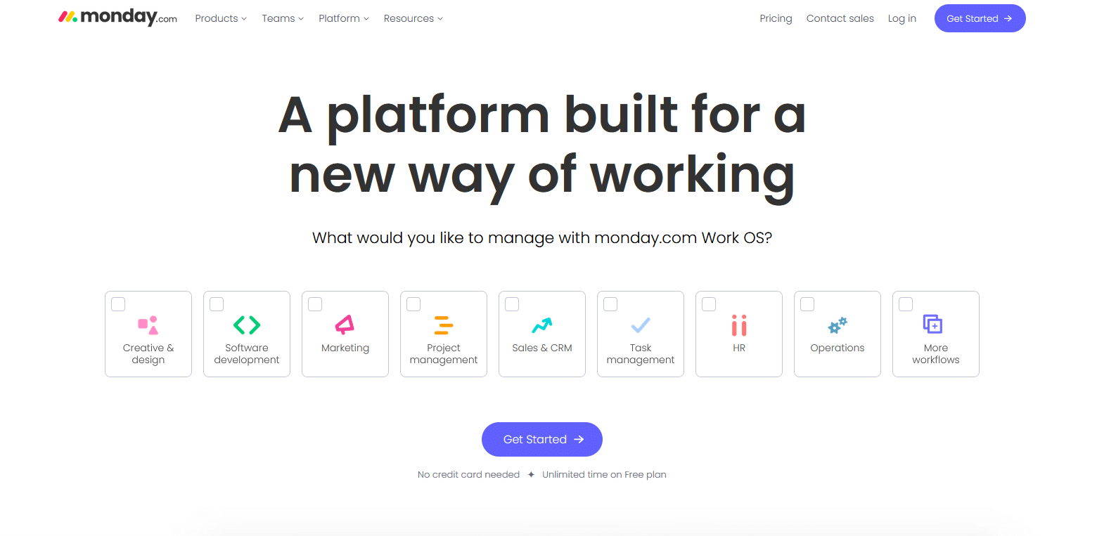 Top Business Productivity Tools You Need To Use - Custify Blog