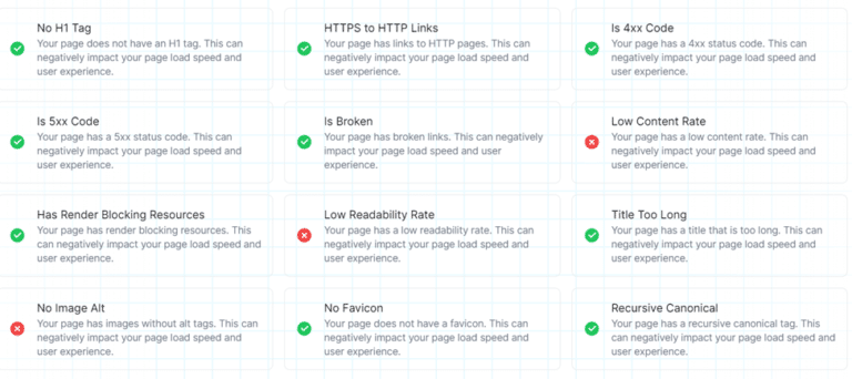 14 Proven Ways to Shorten Your SaaS Sales Cycle in 2025 - Custify Blog