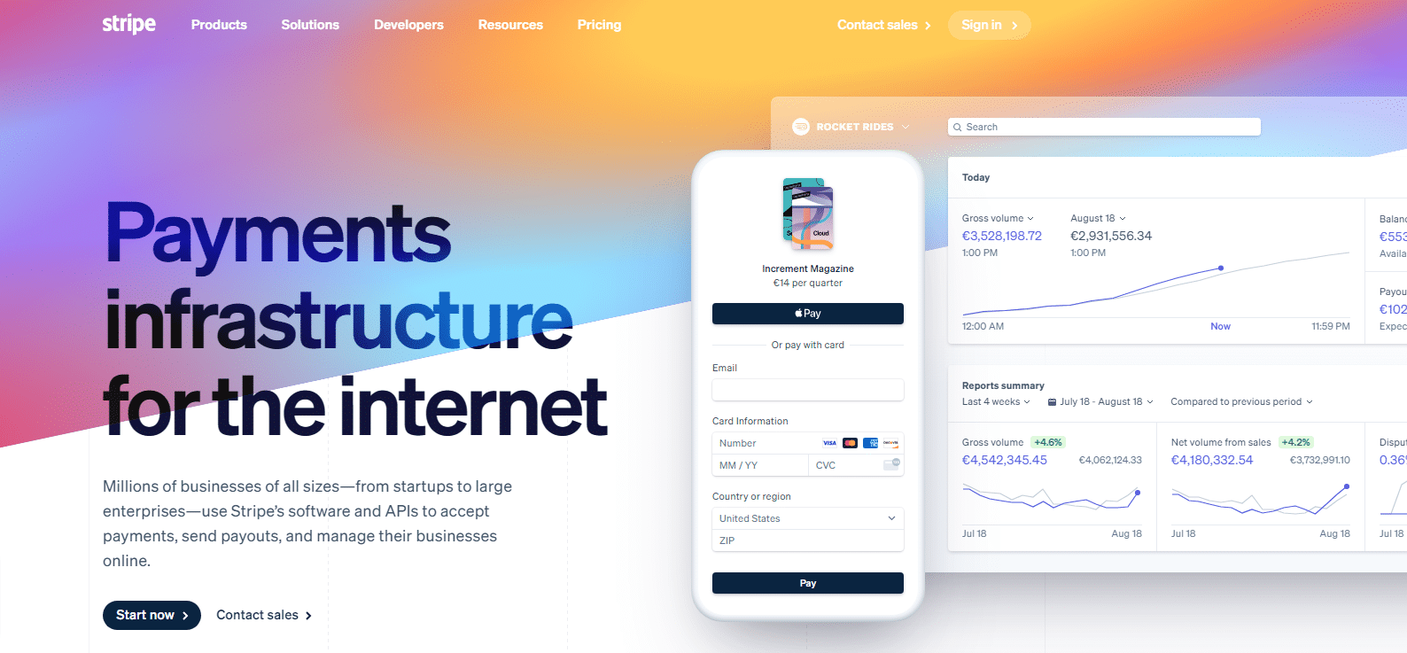 Best SaaS Payment Processing Service | Top Solutions for 2025 - Custify ...