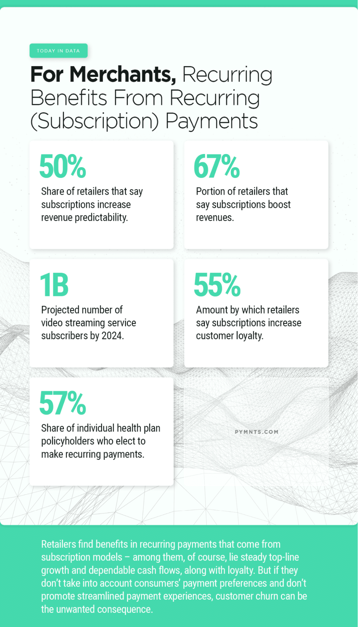 Best SaaS Payment Processing Service | Top Solutions for 2025 - Custify ...