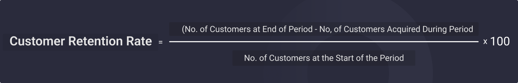 Customer Retention Cost: How to Reduce CRC and Drive Loyalty