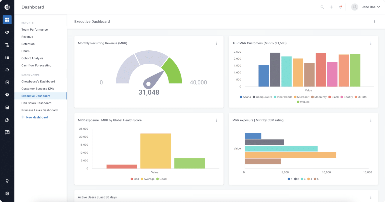 The SaaS Customer Segmentation Guide for CSMs - Custify Blog