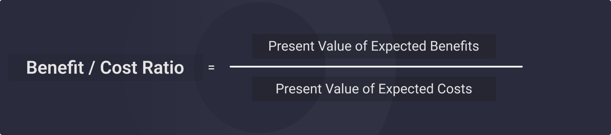 How to Prioritize Customer Needs and Stick to Your Budget - Custify Blog