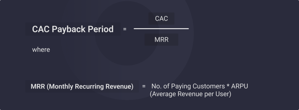 CAC Payback Period, Your Formula to Longterm SaaS Profitability - Custify Blog
