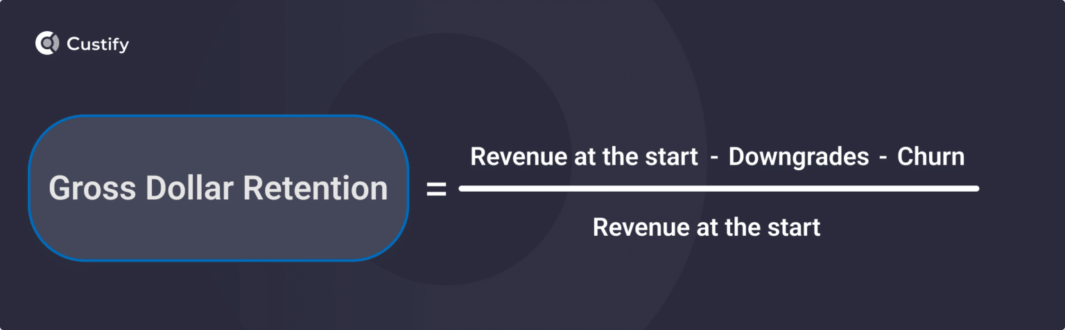 What Is Net Dollar Retention (NDR) and How to Improve it