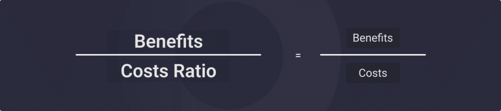 What’s the Cost-Benefit Analysis and How You Can Make the Best Use of It in SaaS & CS - Custify Blog