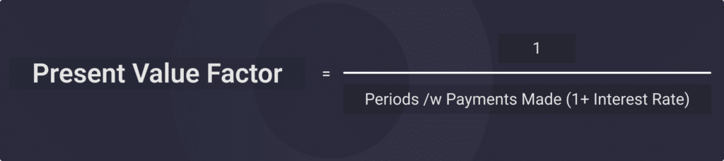 What’s the Cost-Benefit Analysis and How You Can Make the Best Use of It in SaaS & CS - Custify Blog