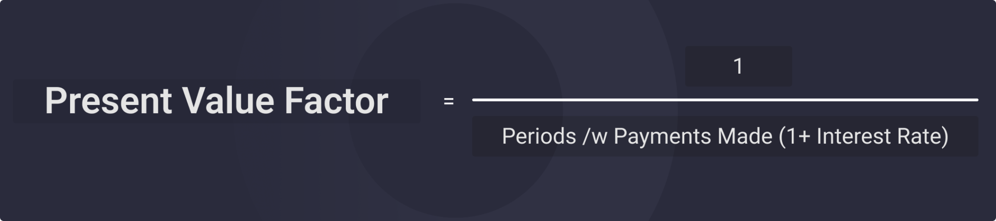 What’s the Cost-Benefit Analysis and How You Can Make the Best Use of It in SaaS & CS - Custify Blog