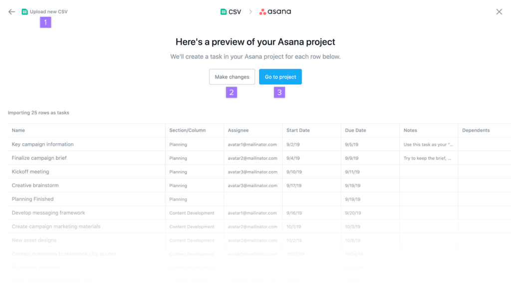 The guide to product adoption and why CSMs need to care - Custify Blog