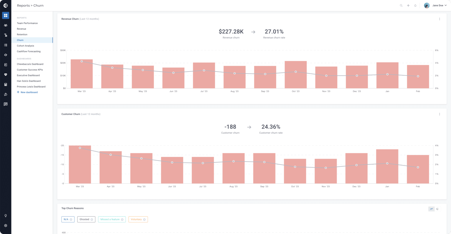 How To Build A Churn Prediction Model That Works Custify Blog