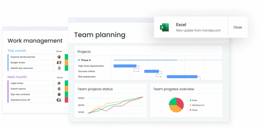 Top Project Management Tools for SaaS Teams - Custify Blog