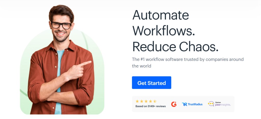 Top 15 Workflow Automation Tools - Custify Blog