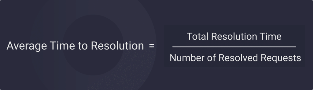 The Importance of Time to Resolution in Accelerating Customer ...