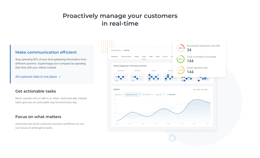 How to Write a Winning Value Proposition (+ Best Examples) - Custify Blog