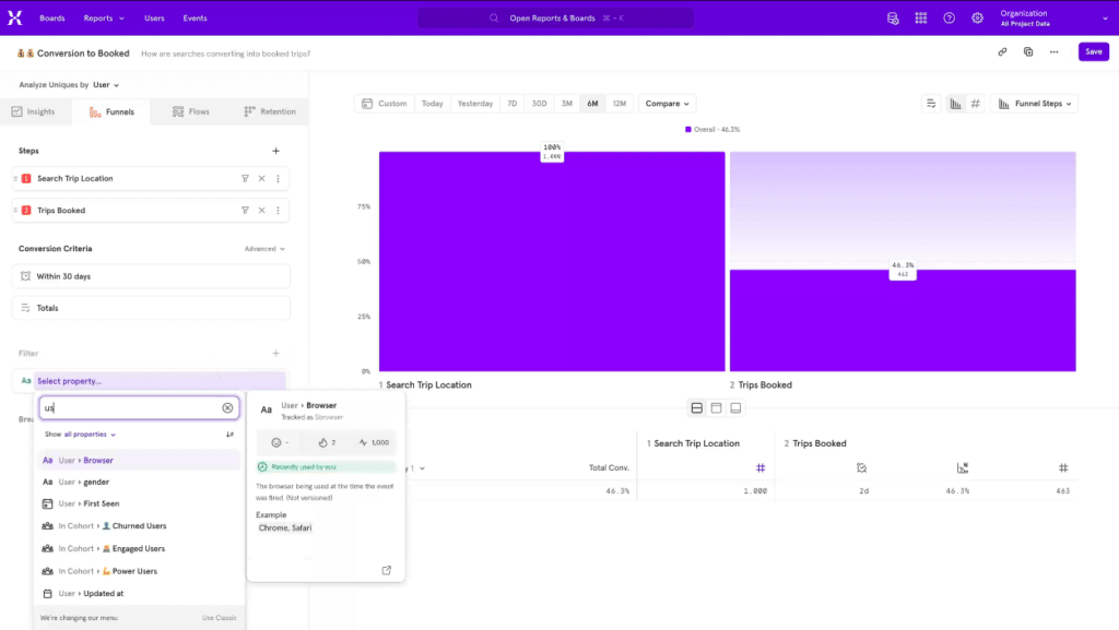 Top 14 customer retention software for enhanced CX - Custify Blog