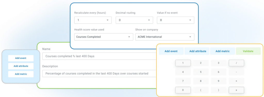 How to Use Predictive Customer Analytics to Increase Conversions