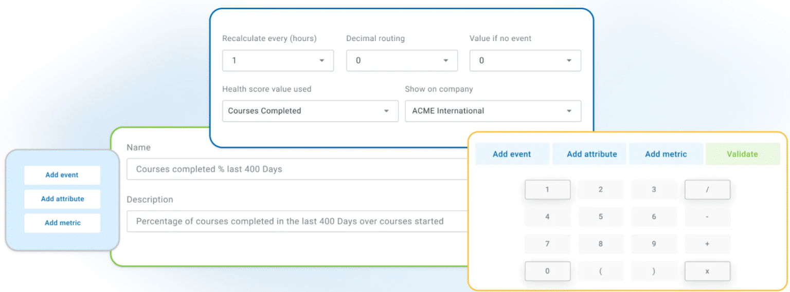 How to Use Predictive Customer Analytics to Increase Conversions