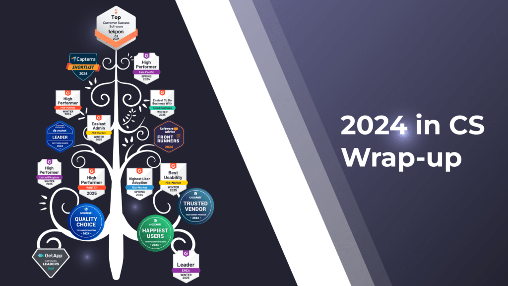 2024 Customer Success Year in Review – News, Challenges, & Must-Reads ...