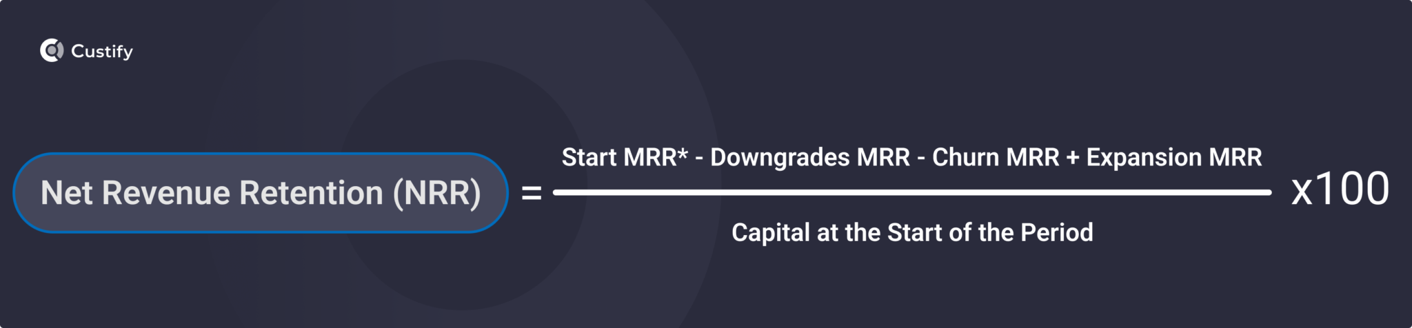 Net Revenue Retention: What It Is and How to Calculate It - Custify Blog