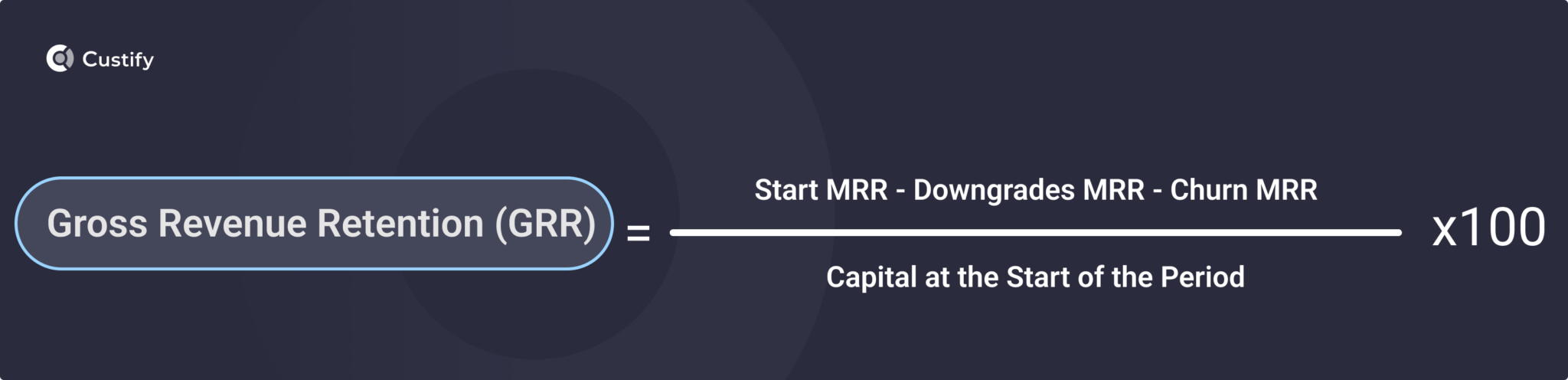 Net Revenue Retention: What It Is and How to Calculate It - Custify Blog